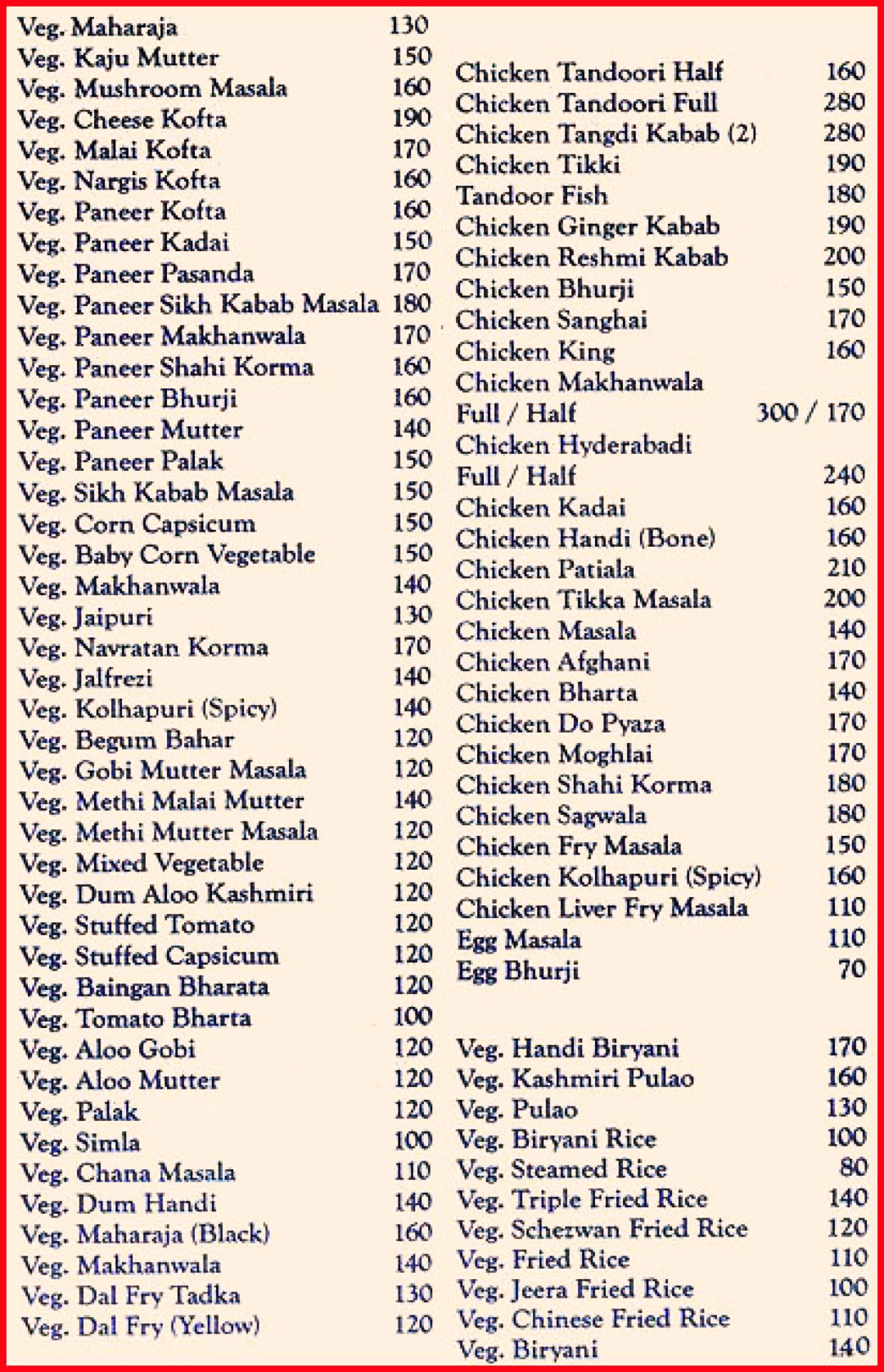Surname List Marathi