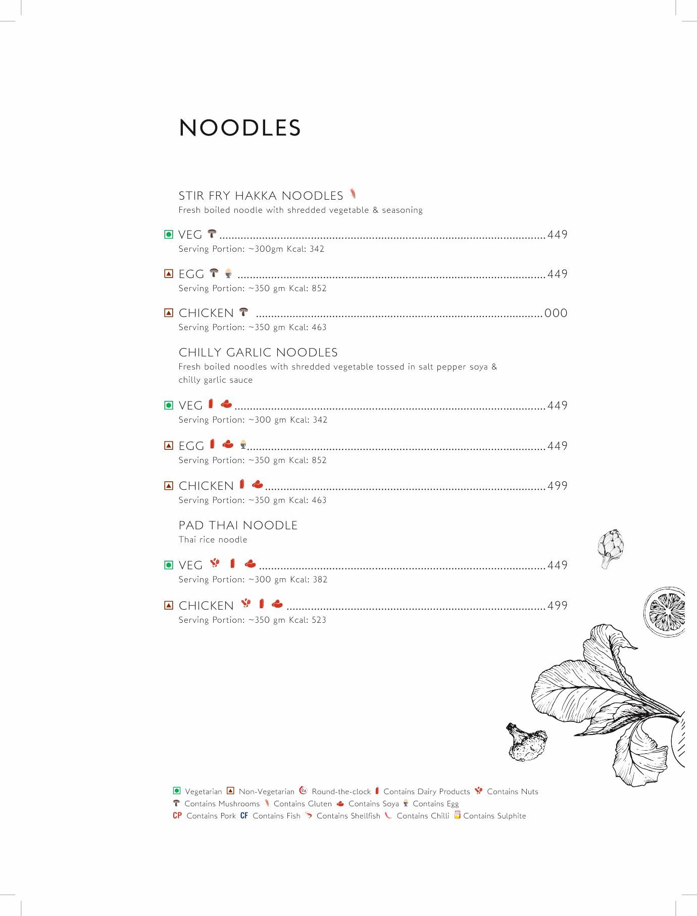 Zodiac cafe menu 60 photos - Youhoroscope.com